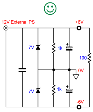 Virtual Grounds & Rail Splitting